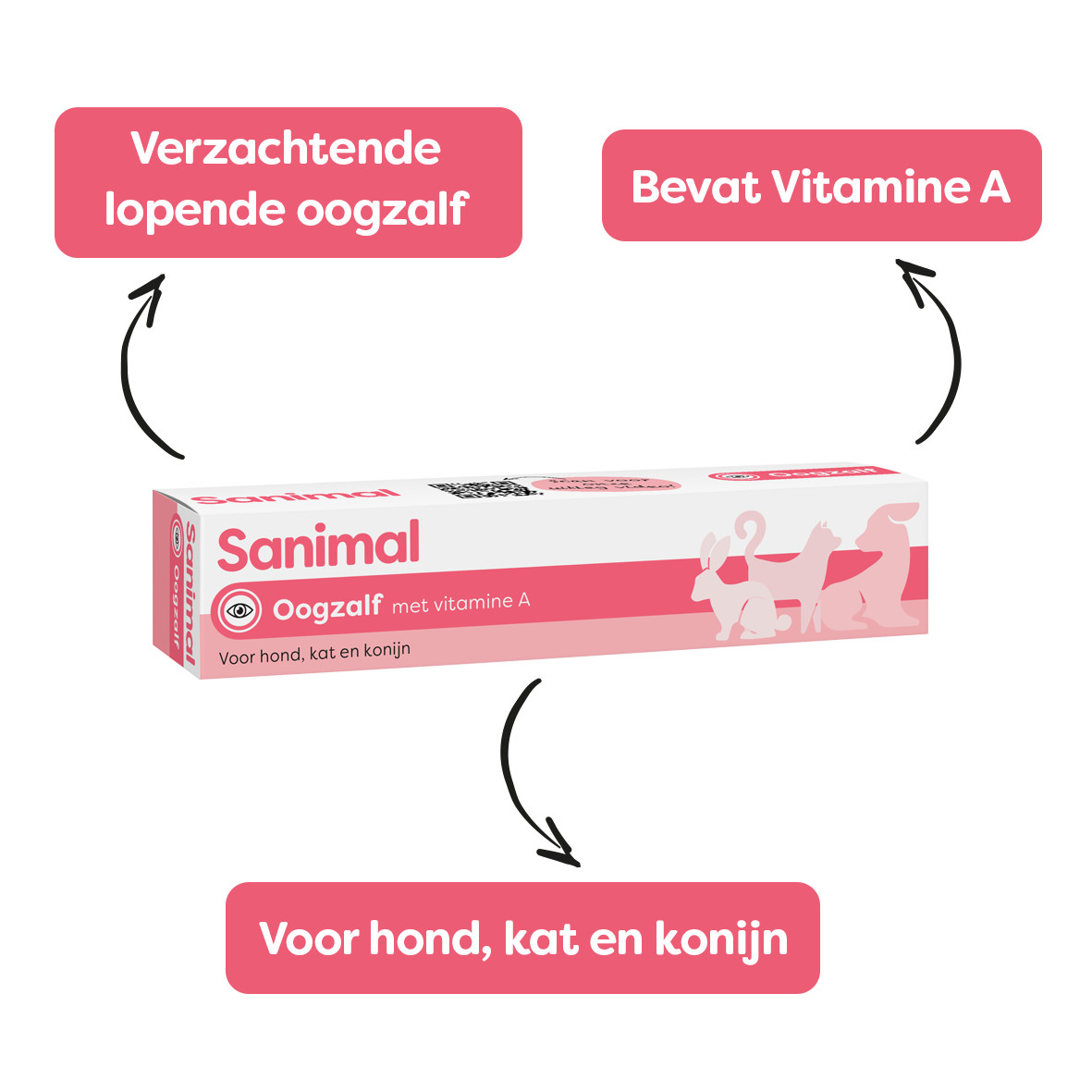 Sanimal pommade ophtalmique pour chien, chat, lapin |Pas cher